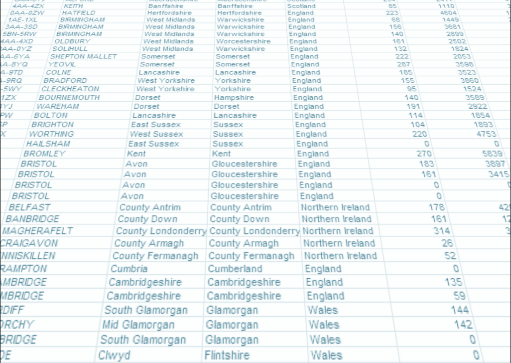 data design – Alexander Coley